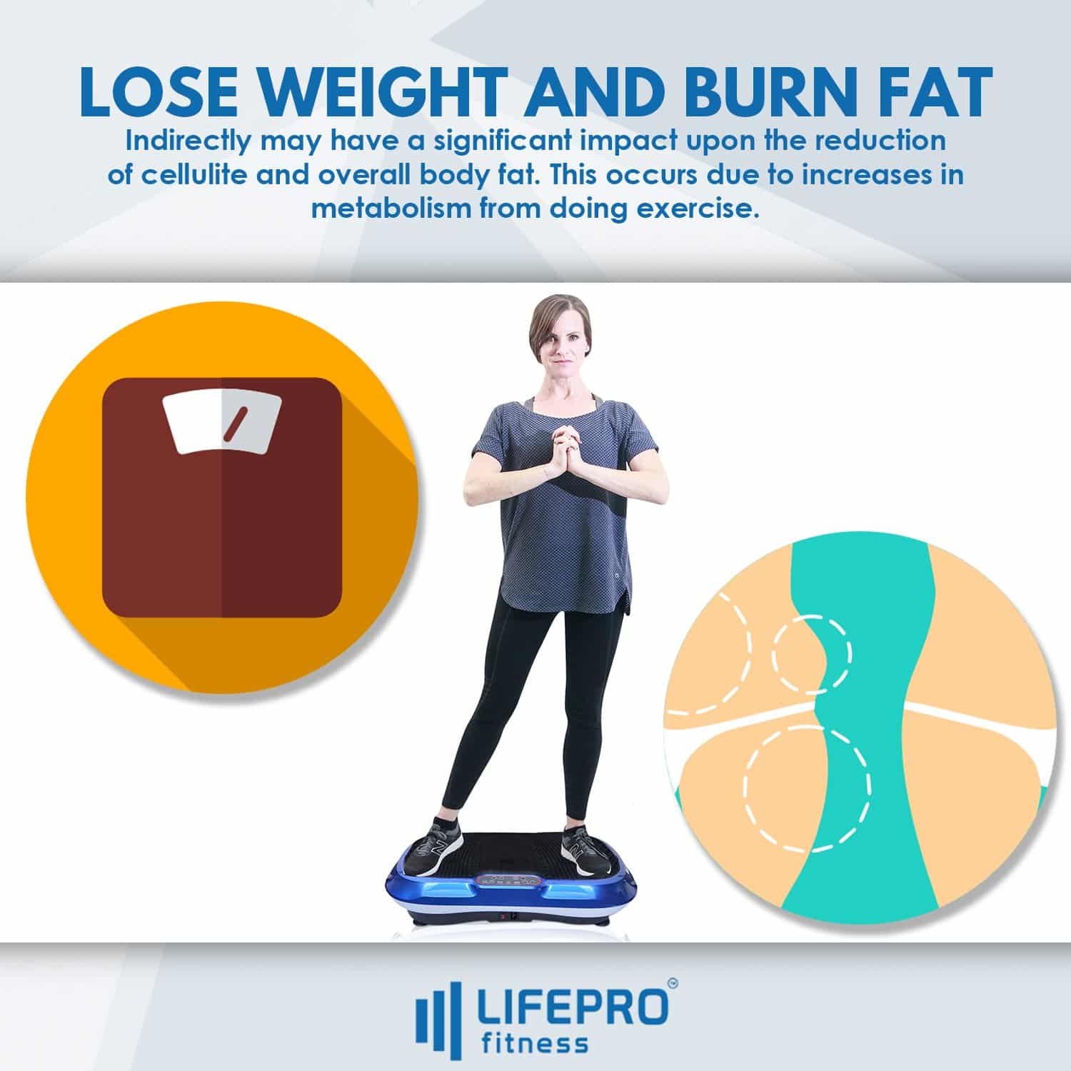A Layman's Guide to Buying a Whole Body Vibration Machine Geniux.com