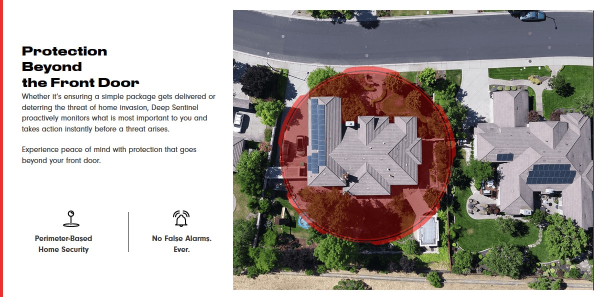 Deep Sentinel Home Security System - AI Real Time Monitoring - Geniux